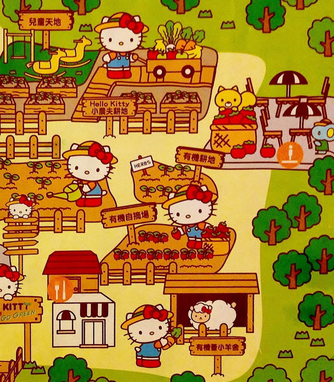Hello Kitty Organic Farm Map Hong Kong | The Little Adventurer